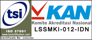 Produk Reksa Dana Oleh Syailendra | Reksa Dana Makmur